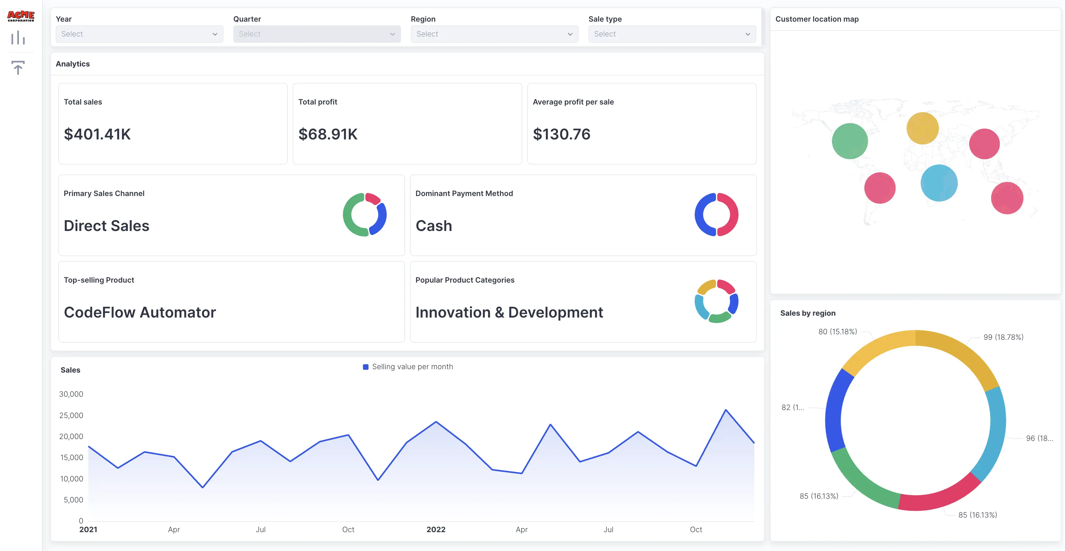 Inventory Management Dashboard Ui Bakery Templates